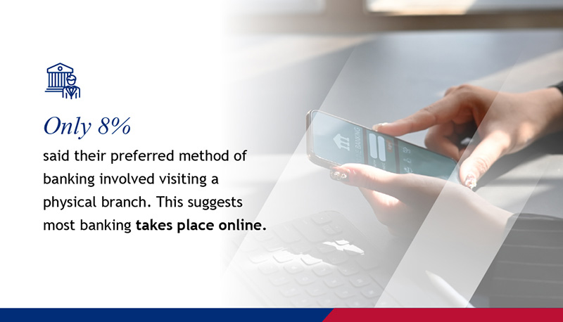 The Benefits of Online Banking: How To Manage Your Finances Anywhere ...