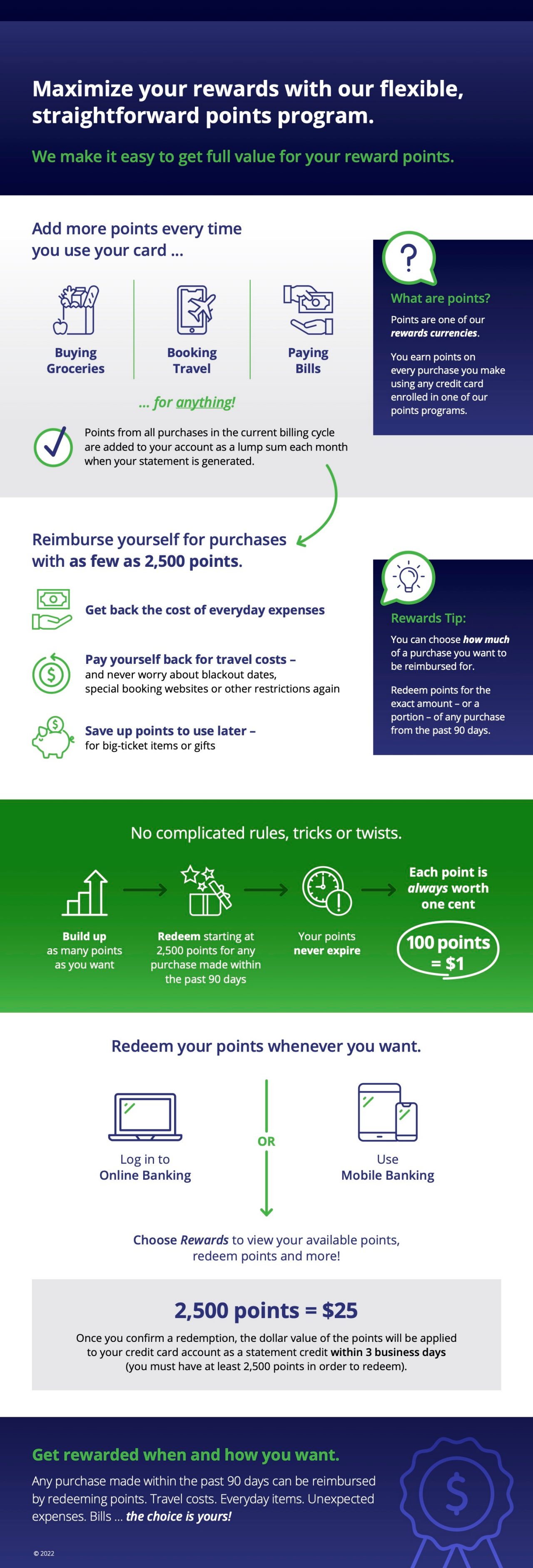 Rewards Program Infographic | Vectra Bank